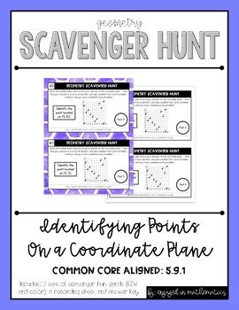 Geometry Scavenger Hunt 2 Identifying Graphed Points On A Coordinate