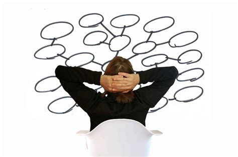 What Is Product Mapping A Complete Guide