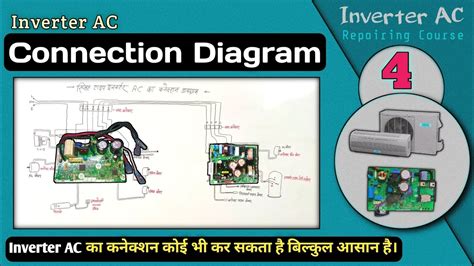 Inverter Ac Connection Diagram Inverter Type Split Ac Ka Connection Diagram Inverter Ac Inverter Ac Connection Diagram Inverter Type Split Ac Ka Connection Diagram Inverter Ac