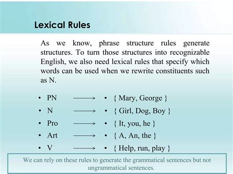 Phrase Structure Rules PPT