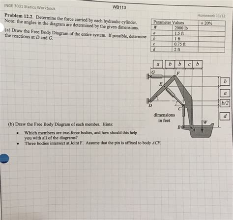 Solved Inge 3031 Statics Workbook Problem 122 Determine