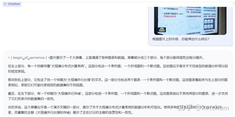 Deepseek Vl 7b视觉模型简单测试 知乎