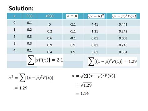 Mean Variance And Standard Deviation PPTX
