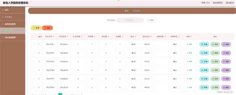 Ssmvue计算机毕业设计新生入学服务管理系统（程序lw文档）ssm框架新生入学管理系统 Csdn博客