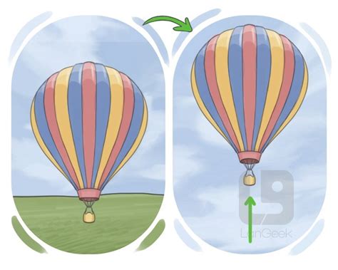 Definition And Meaning Of Rise Picture Dictionary