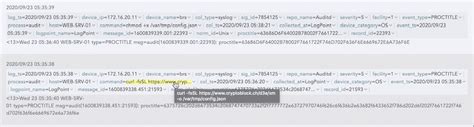 Threat Hunting With Linux Detecting A Cryptomining Attack