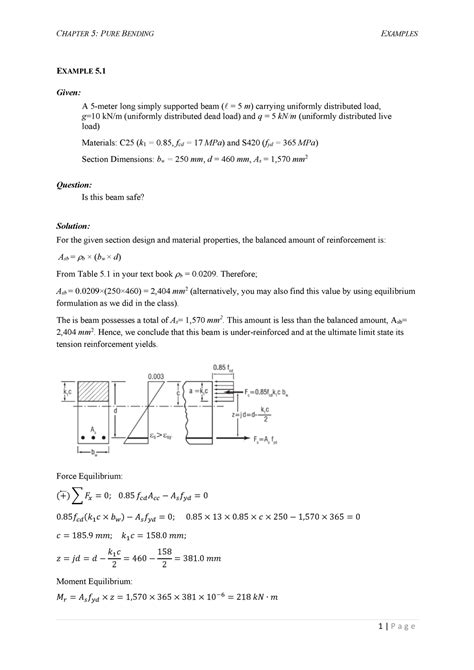 Beam Analysis Examples Warning Tt Undefined Function 32 Warning Tt Undefined Function 32