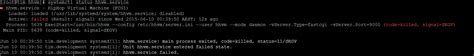 Nginx HHVM 502 Bad Gateway Fedora 21 Stack Overflow