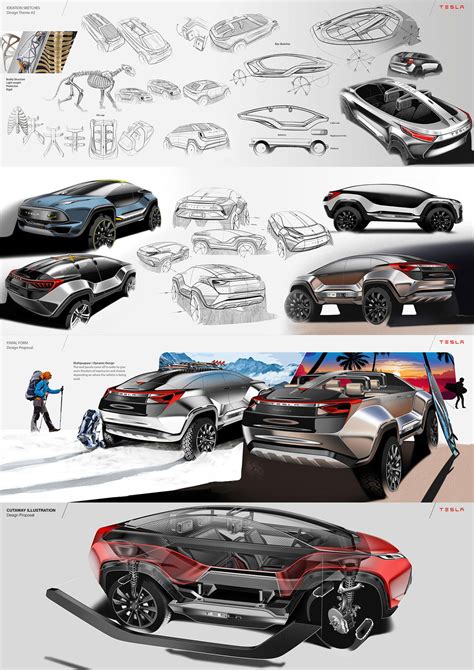 Tesla Cross Country Concept by Alireza Saeedi Car Design Academy - Car ...