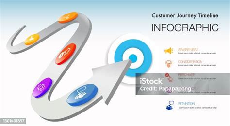 인포그래픽 데이터 진행 상황 방향 깔끔한 디자인을 제시하는 비즈니스 차트를 위한 5단계 로드맵 소비자 경험에 대한 스톡 벡터 아트 및 기타 이미지 Istock