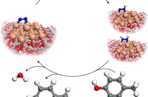 54 Identification Of Active Sites Formed On Cobalt Oxyhydroxide In