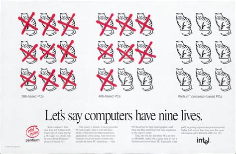 Explore Intels History Explaining A Processors Life Span Explore Intels History Explaining A Processors Life Span