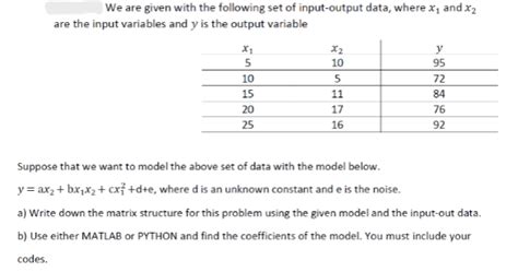 Solved We Are Given With The Following Set Of Input Output Chegg