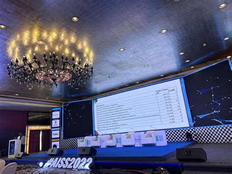 Shambhavi Srivastava On Linkedin Aiss2022 Dsci Cybersecurity Securitysummit Cyberattacks…