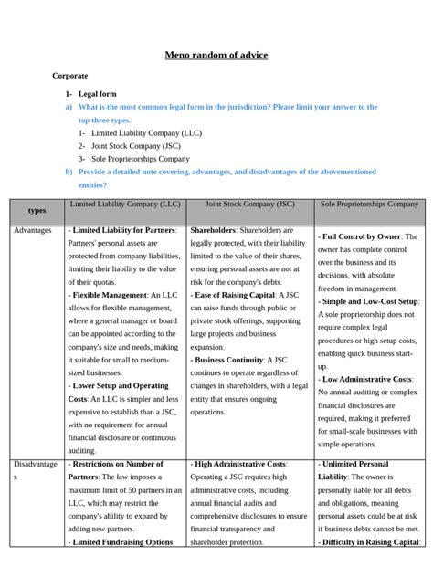 Memo Random Of Advice Pdf Partnership Employment