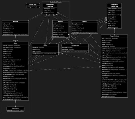Monopolyfunctions Cdn By Jsdelivr A Free Fast And Reliable Open Source Cdn