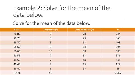 Lesson 23 Planning Data Analyses Using Statistics Pptx