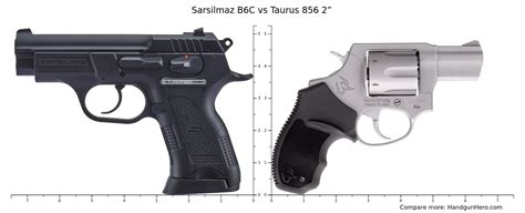 Sarsilmaz B6C Vs Taurus 856 2 Size Comparison Handgun Hero