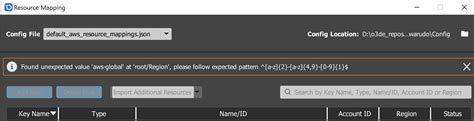 Aws Resource Mapping Tool Creates Invalid Default Configuration Files