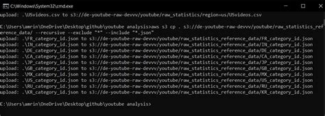 GitHub Amarinder Coder Youtube Analysis Project