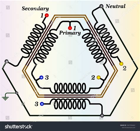 Delta Wye Configurations Over 1 Royalty Free Licensable Stock