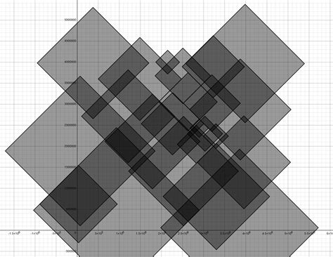 [2022 day 15 part 2] batch visualization r adventofcode