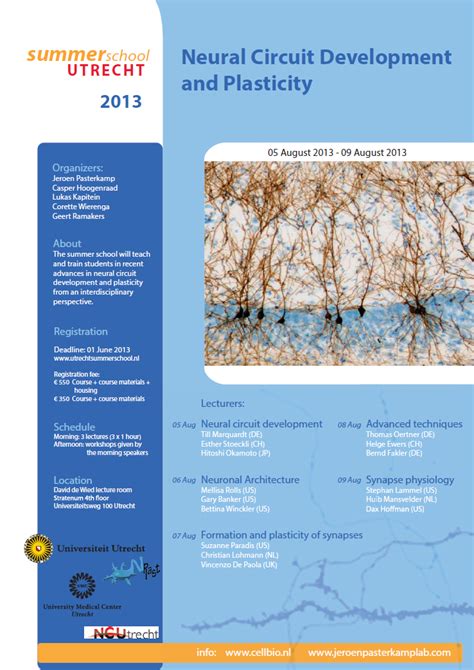 Summerschool 2013 Neuronal Circuit Development And Plasticity Cell