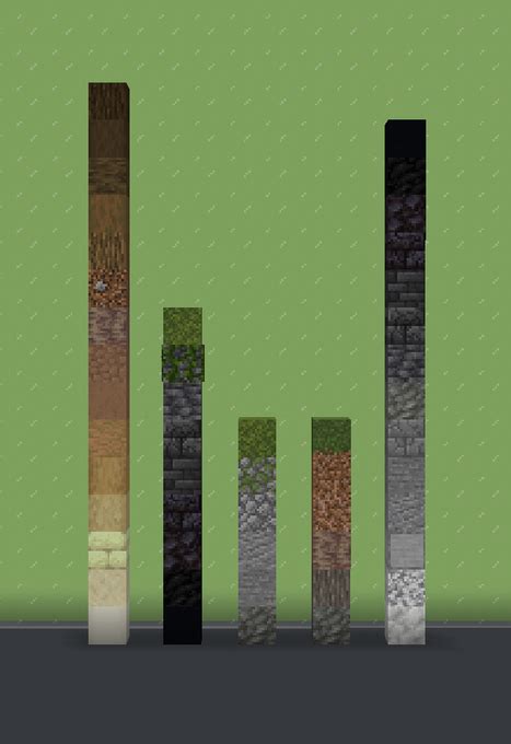 Minecraft Blueprints Create Your Own Designs And Projects