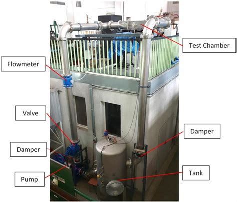 closed loop installation with the main components download
