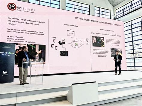 Episensor On Linkedin Energymanagement Sustainableenergy Renewableenergy Integration…