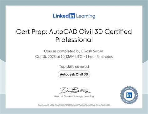Bikash Swain On Linkedin Certificate Of Completion