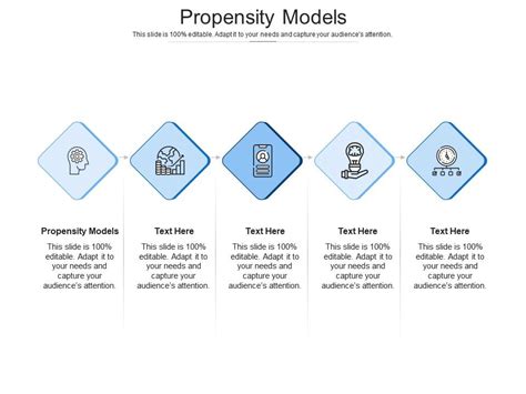 Propensity Models Ppt Powerpoint Presentation Infographics Grid Cpb Presentation Graphics