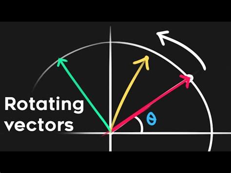 How To Instantiate Objects In A Circle Formation Around A Point