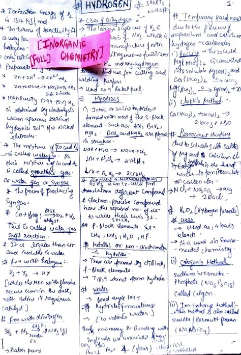 Solution Inorganic Chemistry Hydrogen S Block P Block Ncert Iit Jee