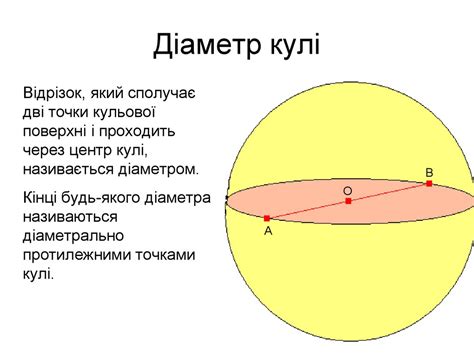 Куля та сфера. (11 клас) - презентация онлайн