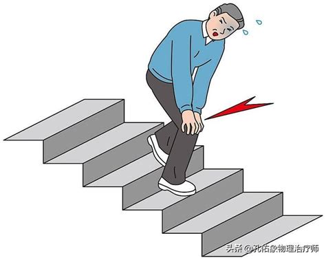 老年人下蹲、上下樓梯困難，膝關節疼痛，是膝關節骨性關節炎嗎？