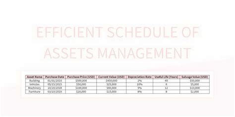 Optimizing Asset Management Through Efficient Scheduling Excel Template Free Download Pikbest