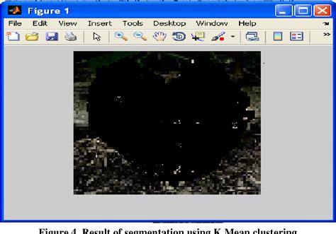 Figure 4 From Prediction Of Leaf Disease Using Segmentation With Hierarchical Clustering
