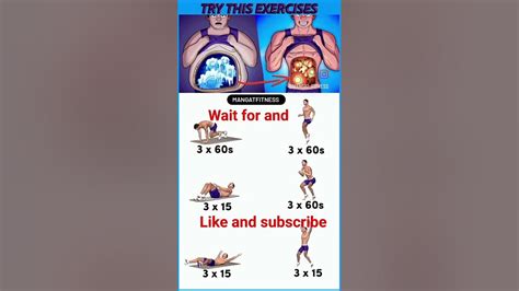 How To Make Your Body Ghar Par Body Kaise Banaye Absworkout
