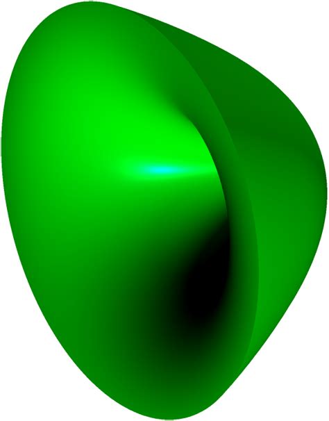 Calculus D Graphing Software Solid Of Revolution Mathematics