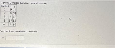 Solved (1 point) Consider the following small data set. Find | Chegg.com