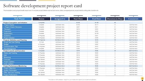 Agile Playbook For Software Designers Powerpoint Presentation Slides