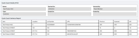 Cycle Count Equitable Software