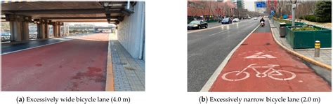 Bike Sharing Travel Demand Forecasting Via Travel Environment Based Modeling