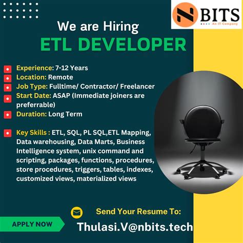 Thulasi Reddy On Linkedin Etldeveloper Etl Sqlplsql Etlmapping Datawarehouse Datamarts