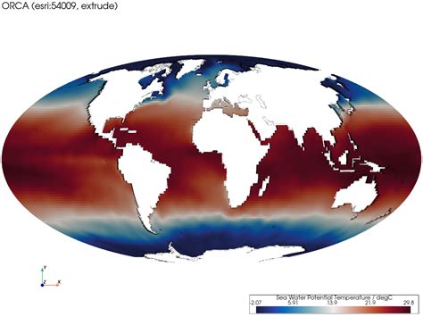 Orca2 Grid Projected — Geovista 060dev436 Documentation