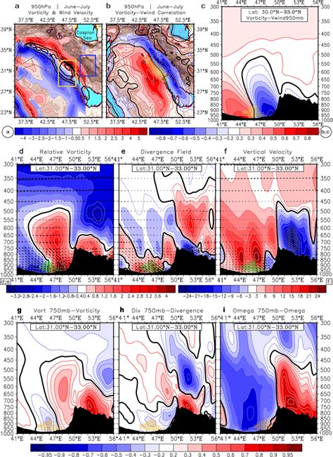 A The Long‐term Mean Relative Vorticity Colors × 10⁻⁵ S⁻¹ And The