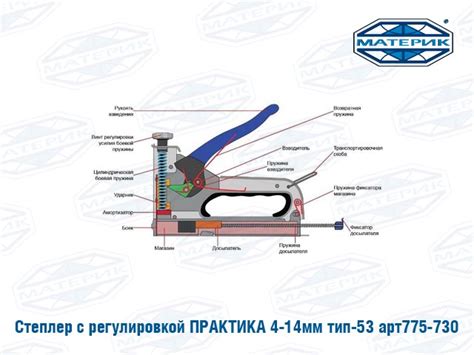 Степлер с регулировкой 4 14мм тип 53 купить в Санкт Петербурге по