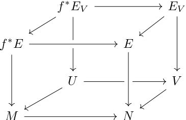 Tikz Style Arrow Tips Missing When Using Tikz Cd Crossing Over TeX LaTeX Stack Exchange