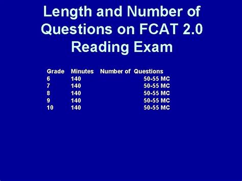 FCAT 2 0 Reading Length And Number Of